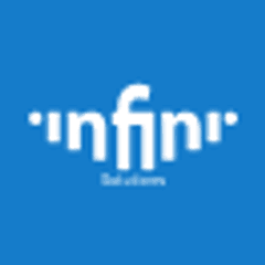 Top 15 Software Development Companies in Sri Lanka in 2023